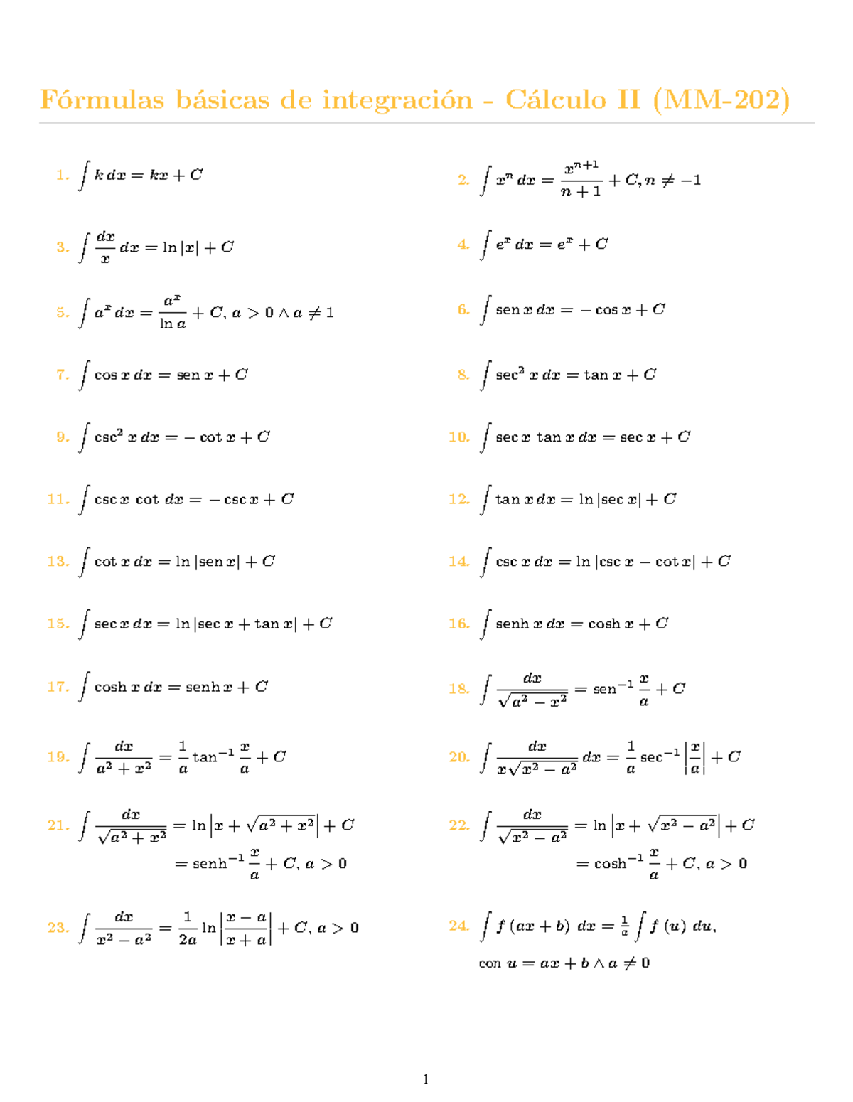 Fórmulas Básicas de Integración - Cálculo II - Studocu