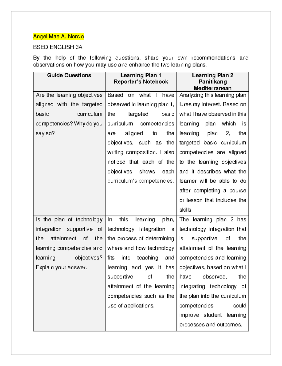 BSED ENGLISH 3A: Enhancing Learning Plans for Effective Teaching - Studocu