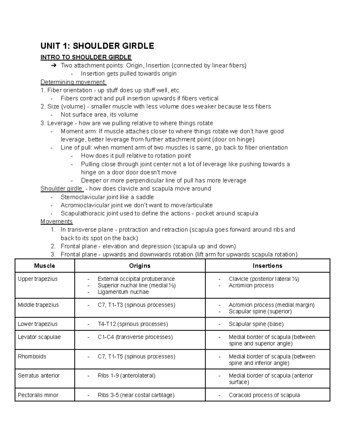 KIN 334: Comprehensive Notes on Shoulder and Elbow Anatomy - Studocu