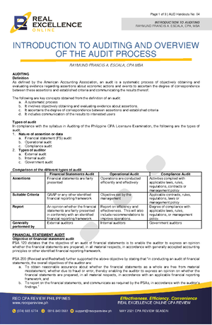 RA9298 - Answer key - AUDITING THEORY Red Sirug RA 9298 – PHILIPPINE ...