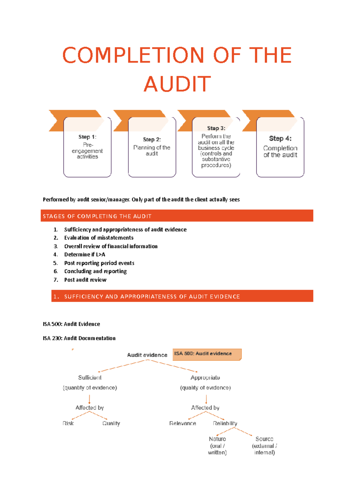 Audit Completion Notes - Key Stages and Responsibilities - Studocu