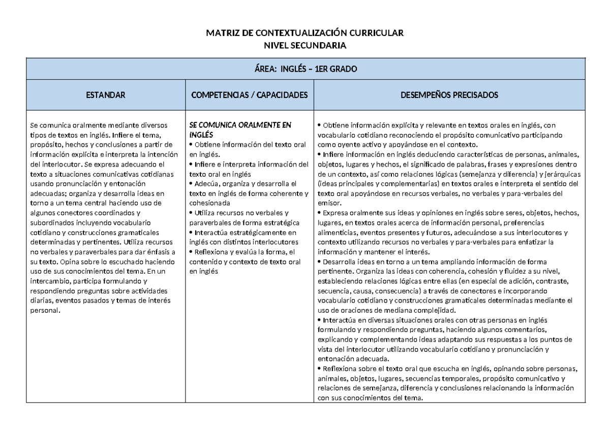 Matriz Inglés 1RO Y 2DO 2025 - MATRIZ DE CONTEXTUALIZACIÓN CURRICULAR ...