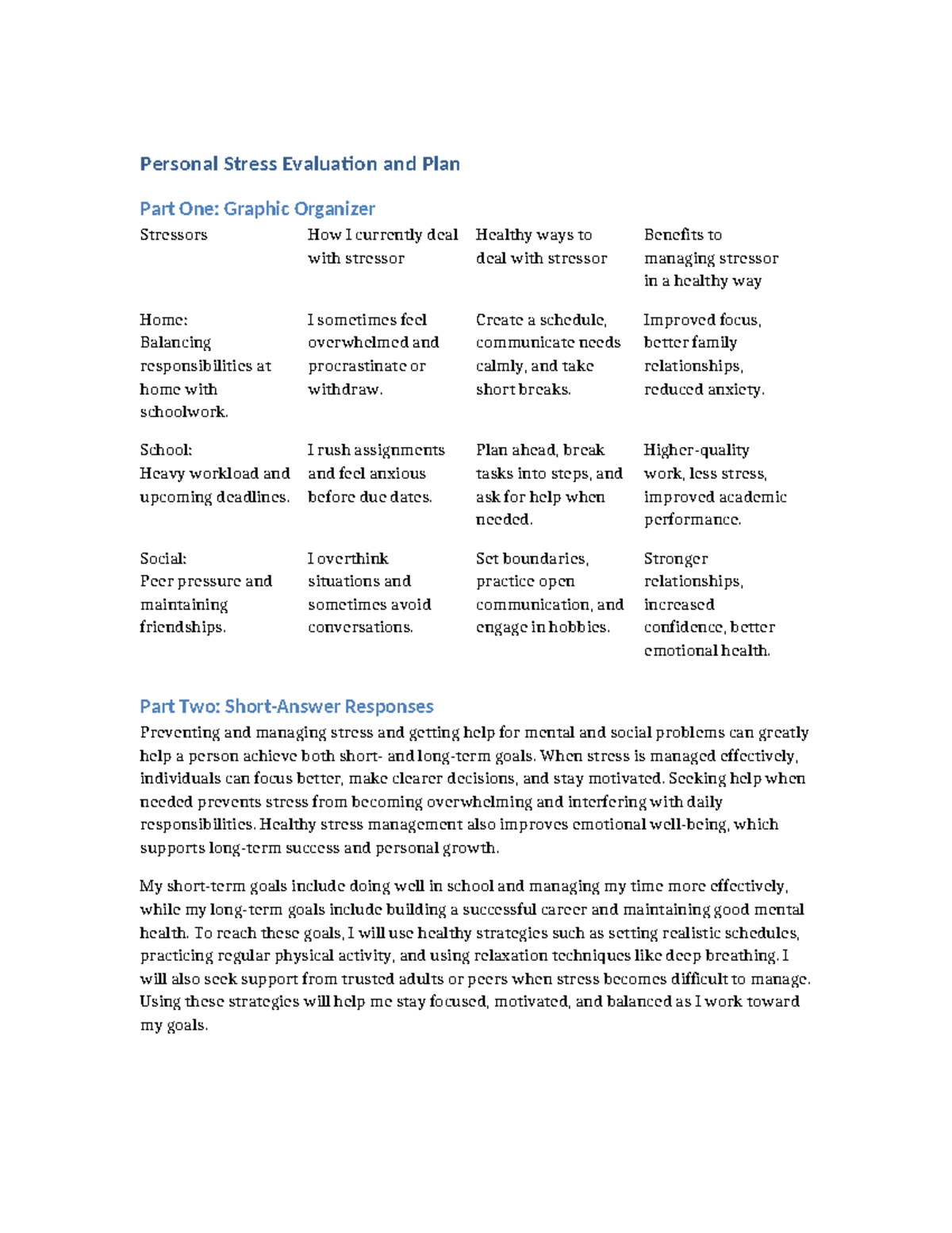Personal Stress Evaluation and Management Plan: Strategies & Goals ...