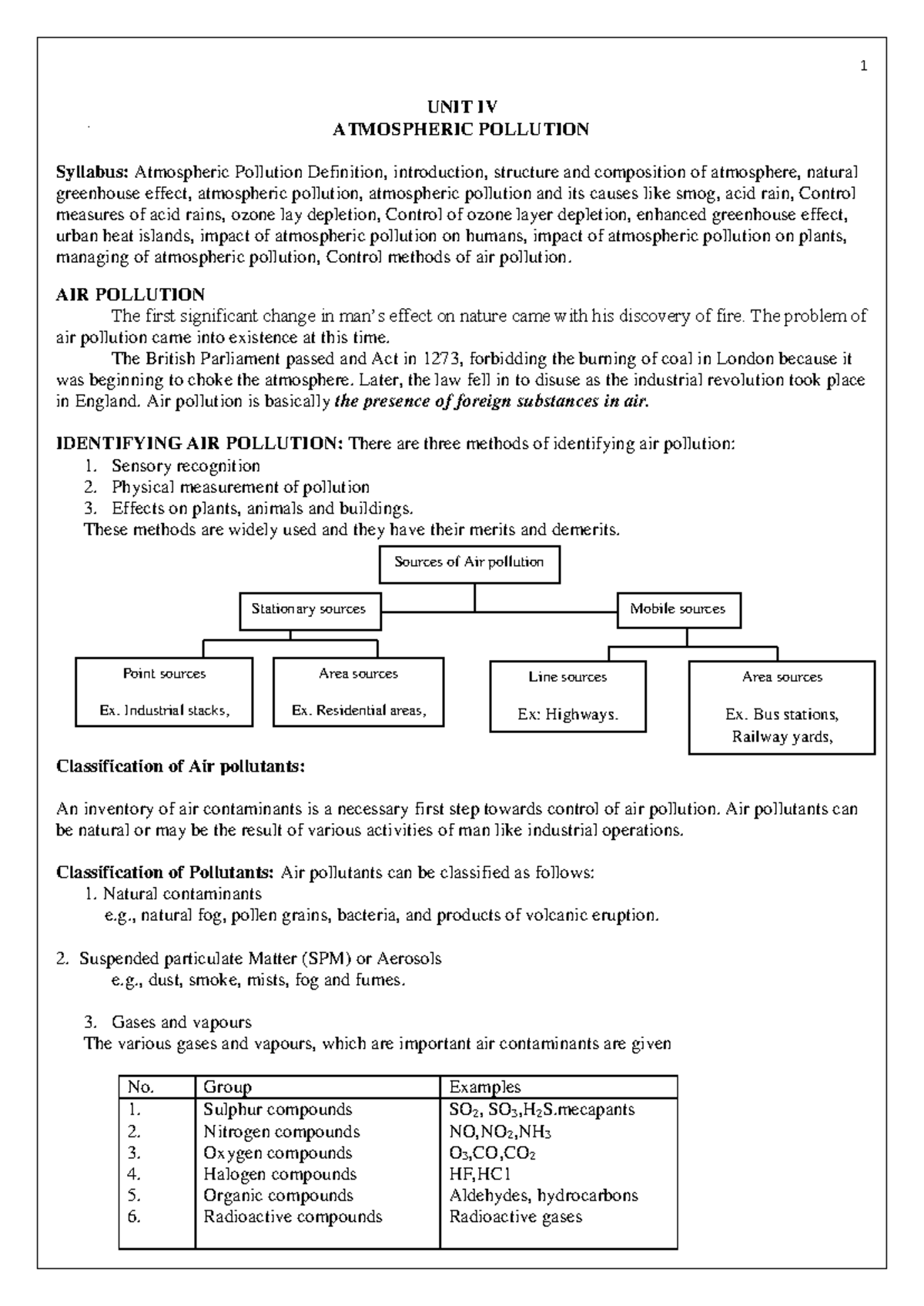 Environmental Studies: EM UNIT 4 Atmospheric Pollution Notes - Studocu