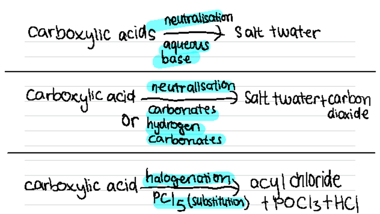 Chem a2 - Carboxylic acid reaction pathways - Chemistry Yr 13 - S ot ...