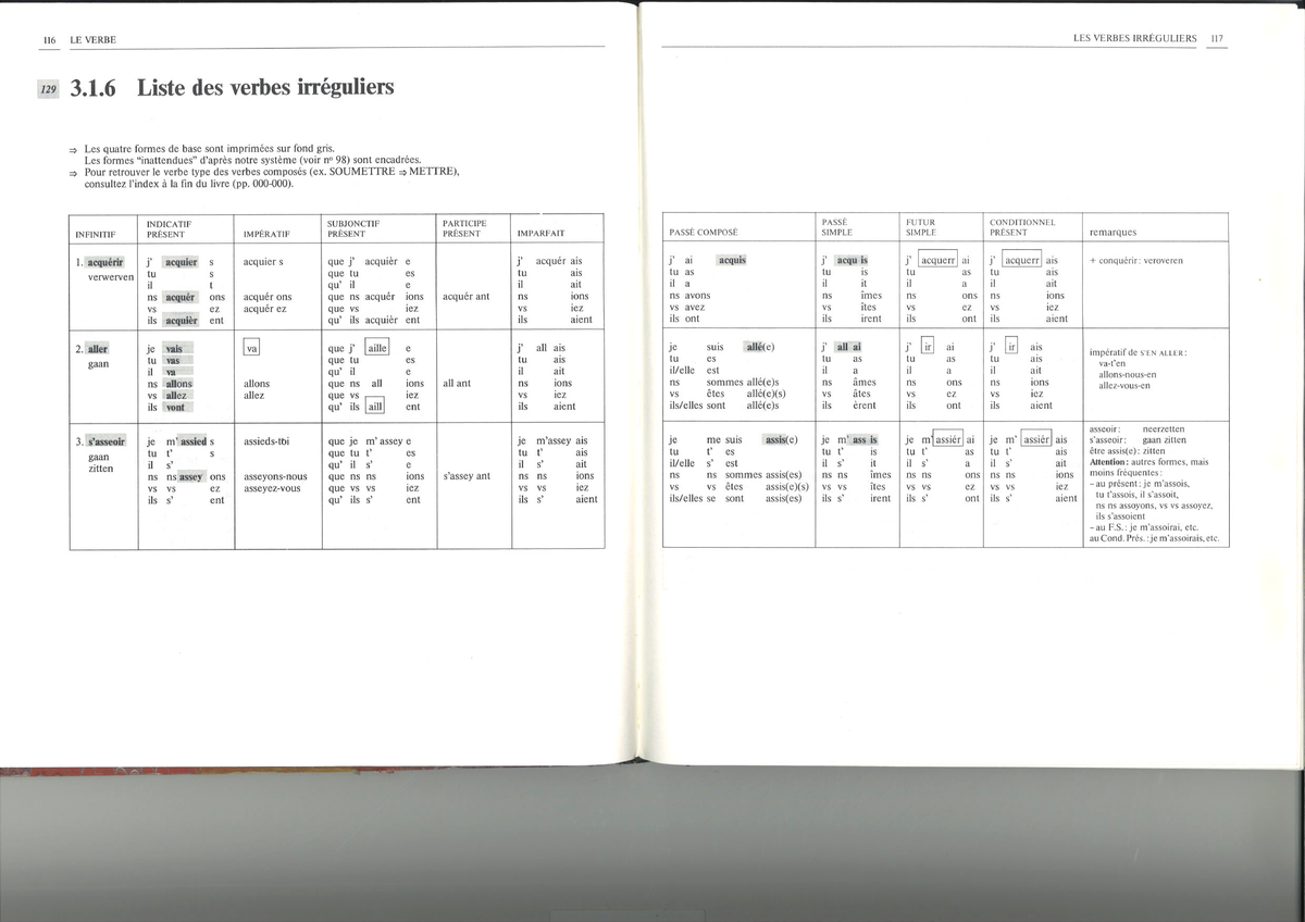 Les verbes irréguliers U7 - Notes de cours - Studocu