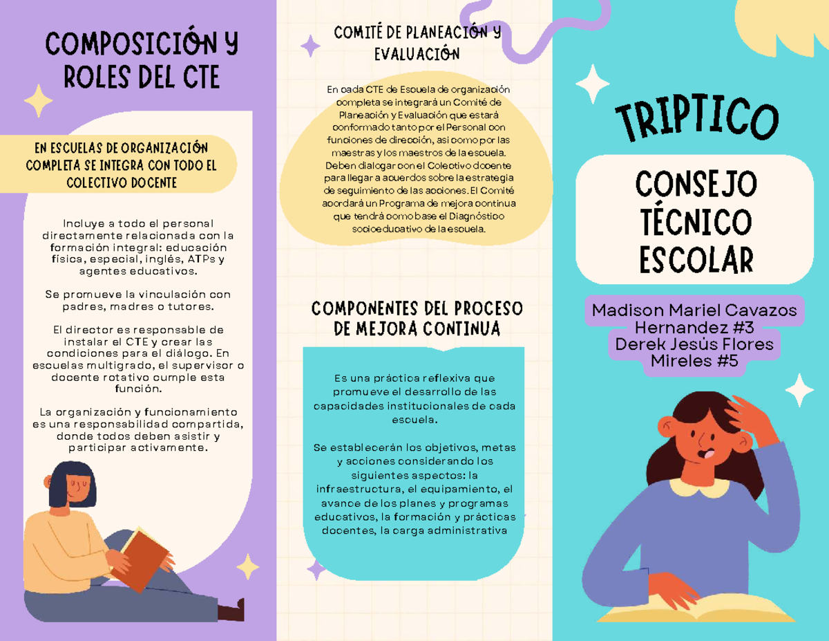 Tríptico CTE: Composición y Roles en Escuelas de Organización Completa ...