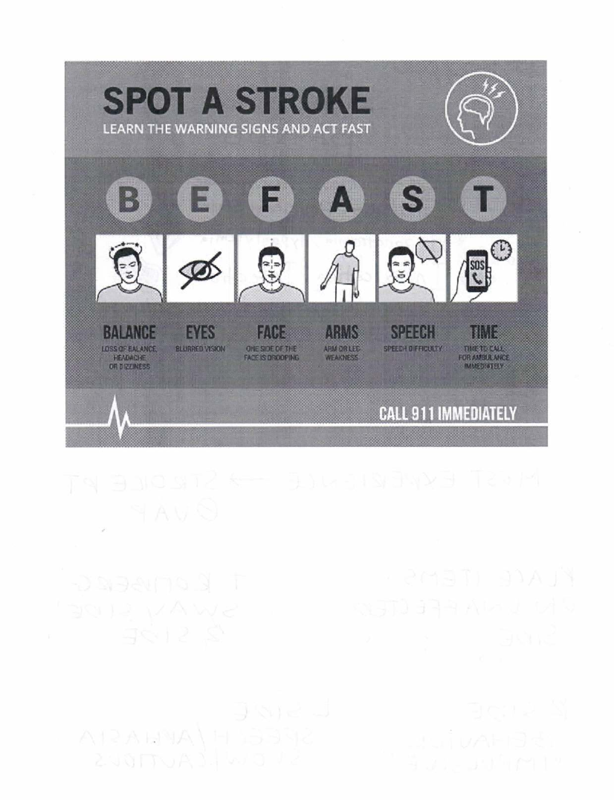 SPOT A STROKE: BE FAST - Warning Signs & Actions (14) - Studocu