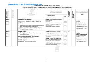 Life Sciences Grade 10 Revision material Term 1 2024 - Western Cape ...
