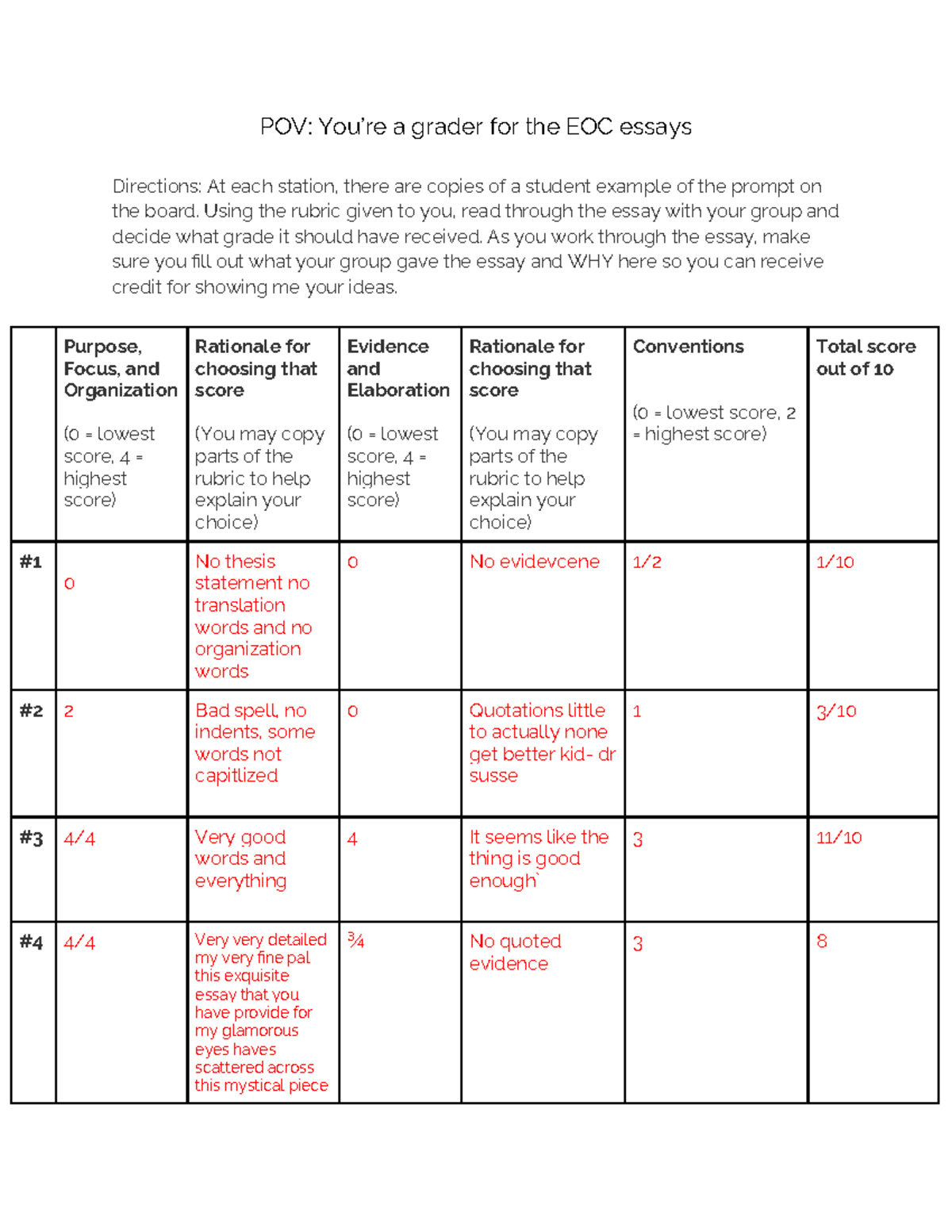 Kaden Wilson - POV You're an EOC Essay Grader - 7968960 - POV: You’re a ...