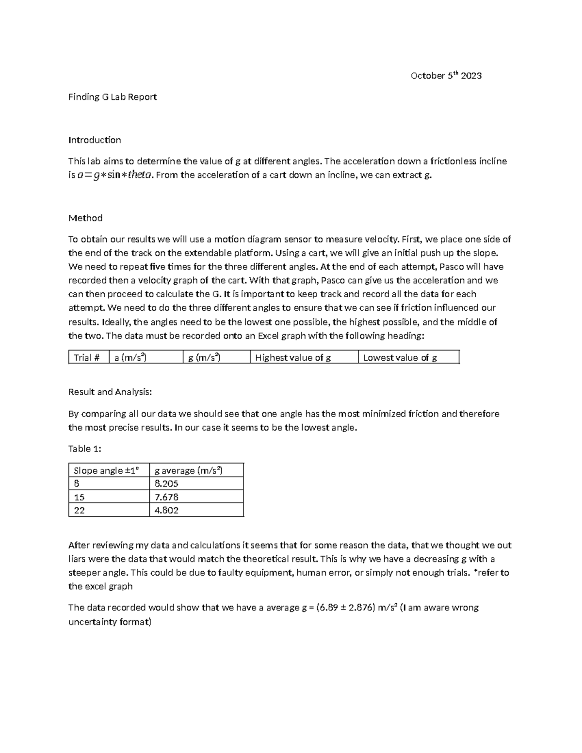 Lab Report: Finding g at Different Angles - G Physics Lab - Studocu
