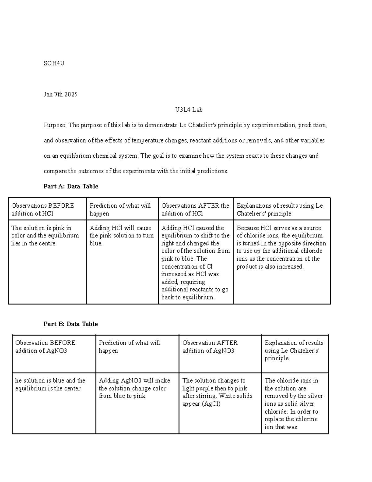 U3L4 Lab Report: Observations & Applications of Le Chatelier's ...