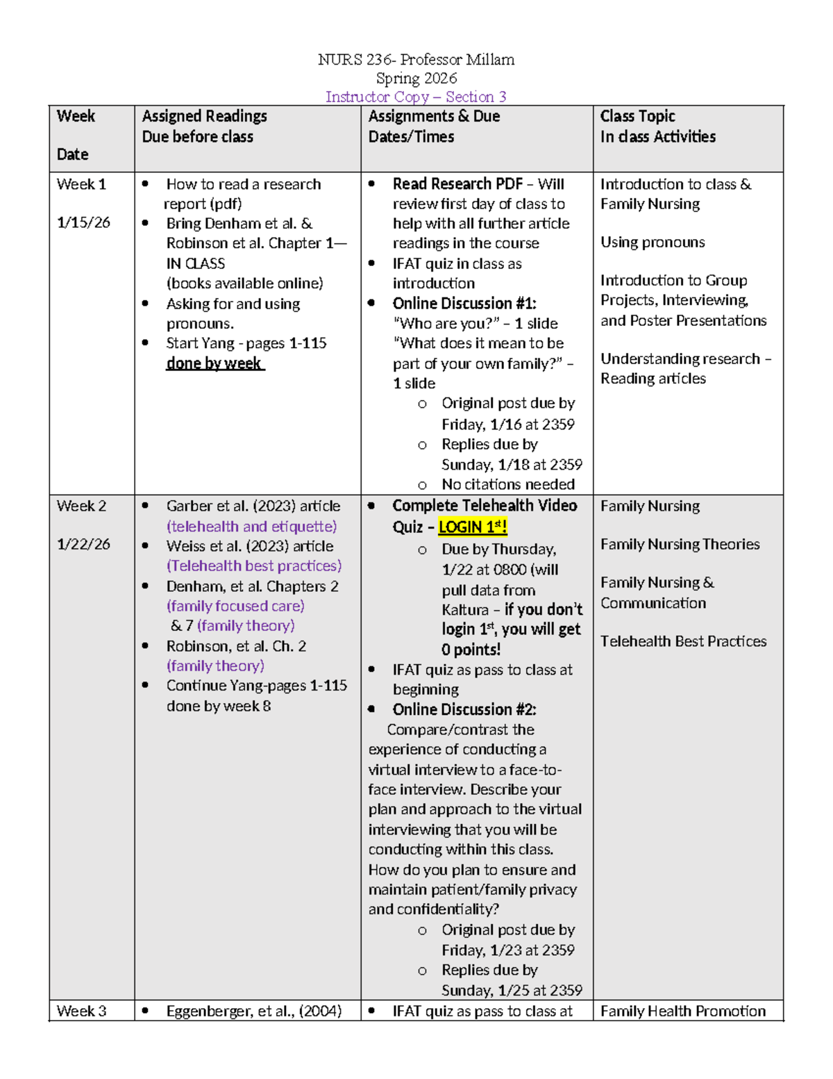 N236 Course Schedule: Spring 2026 Weekly Readings & Assignments - Studocu