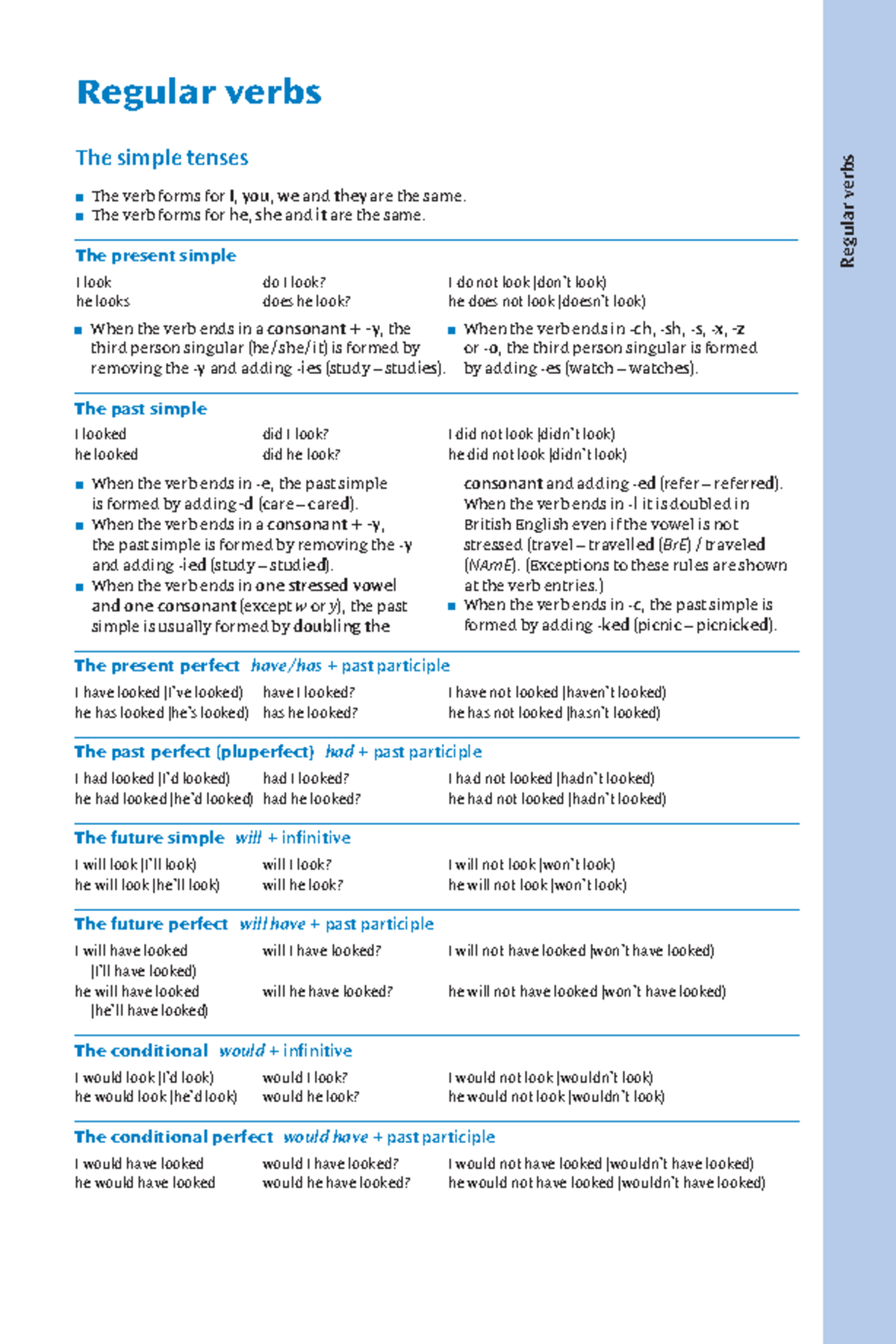 Regular Verbs - Reviewer - Regular verbs The simple tenses m The verb ...