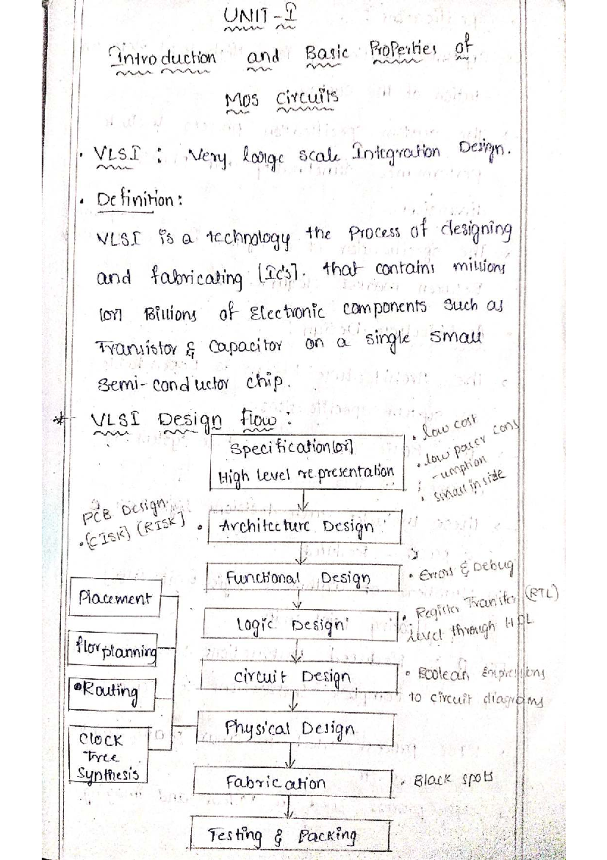 VLSI Design: Introduction & Basic Properties of MOS Circuits - Studocu