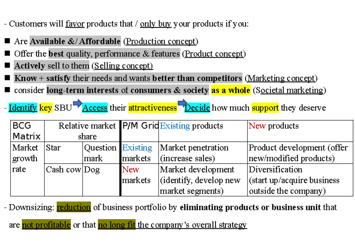 Revision Notes for MARK2120: Marketing Concepts and Strategies - Studocu