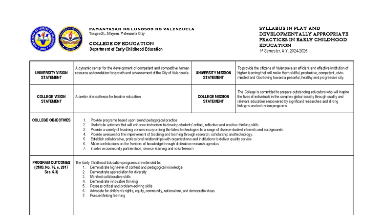 ECED 4: Play and Developmentally Appropriate Practices in Early ...
