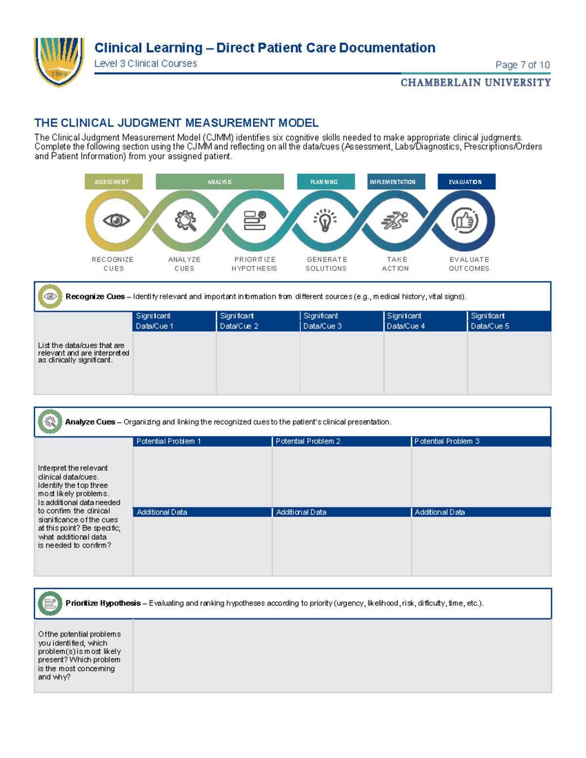 Level 3 DPCD 1 - Direct Patient Care Clinical Judgment Analysis - Studocu