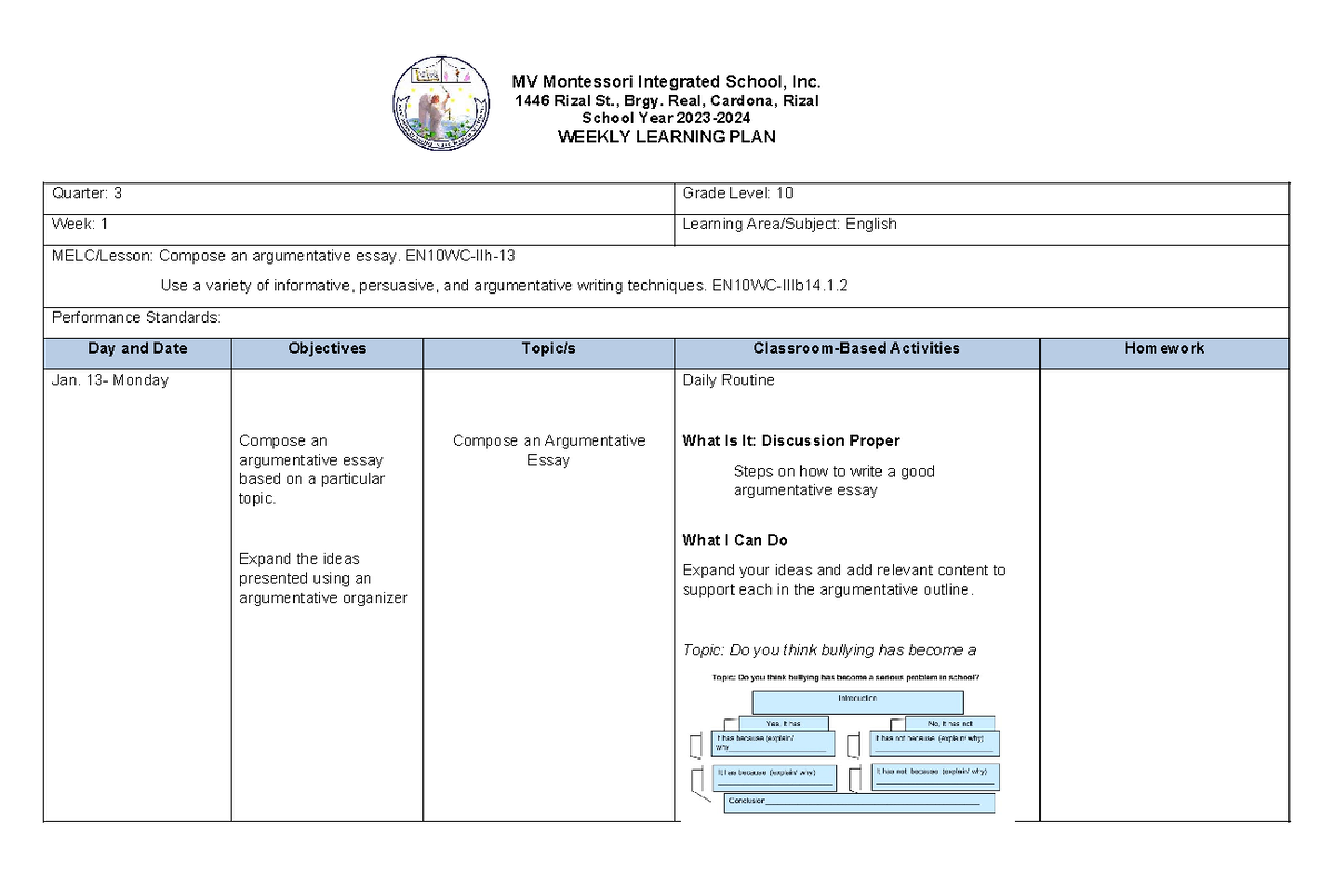 ENG 10 Q3 WEEK 1: Argumentative Essay Writing Plan - Studocu