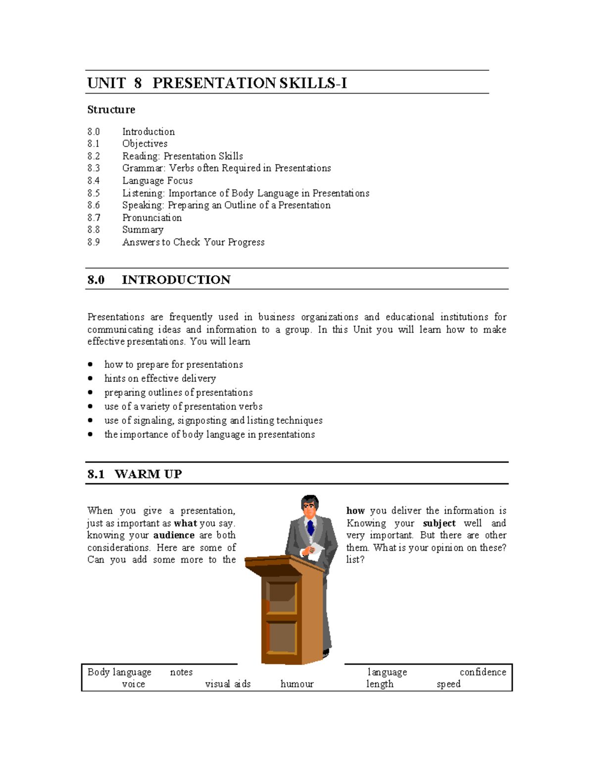 Unit 8: Presentation Skills-I - MS-015 Block-1 - IGNOU MCA Guide - Studocu