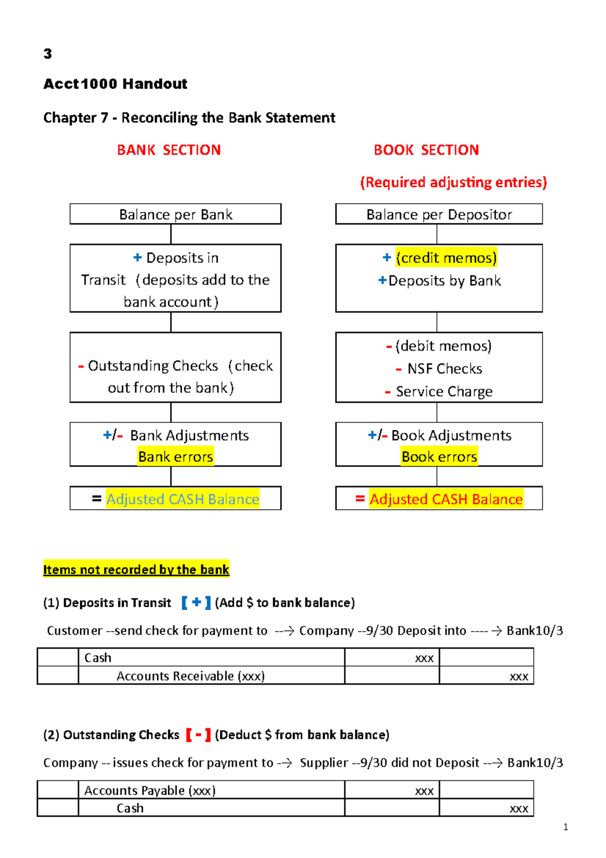 Ch7 Ex ws - ch7 - 3 Acct1000 Handout Chapter 7 - Reconciling the Bank ...