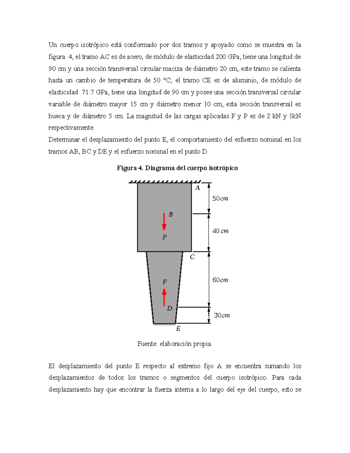 Problema resuelto y esquemas editables - 30 cm Un cuerpo isotrópico ...