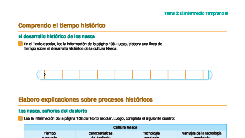 Tema 3: El Intermedio Temprano - Cultura Nasca y su Desarrollo Hist ...