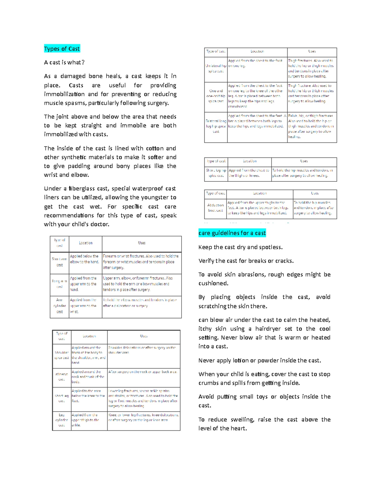 Types of Casts in Fracture Treatment - Study Material for Healthcare ...