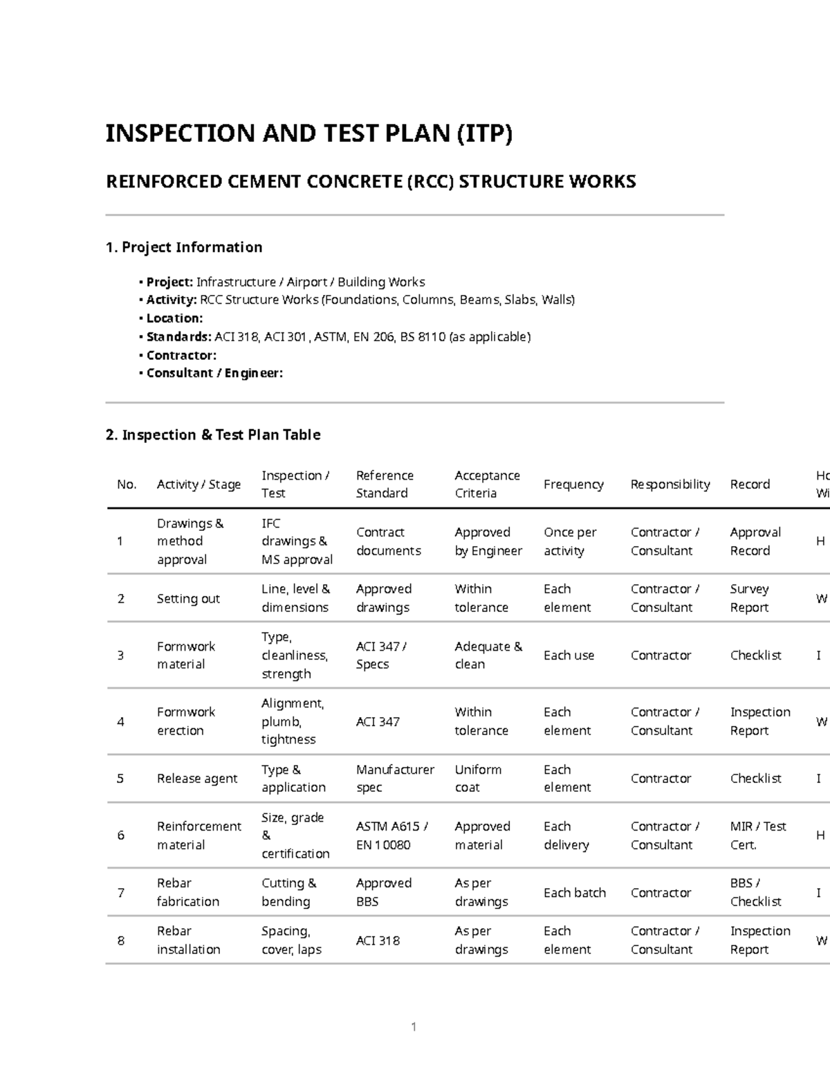 Inspection and Test Plan (ITP) for RCC Structure Works - Studocu