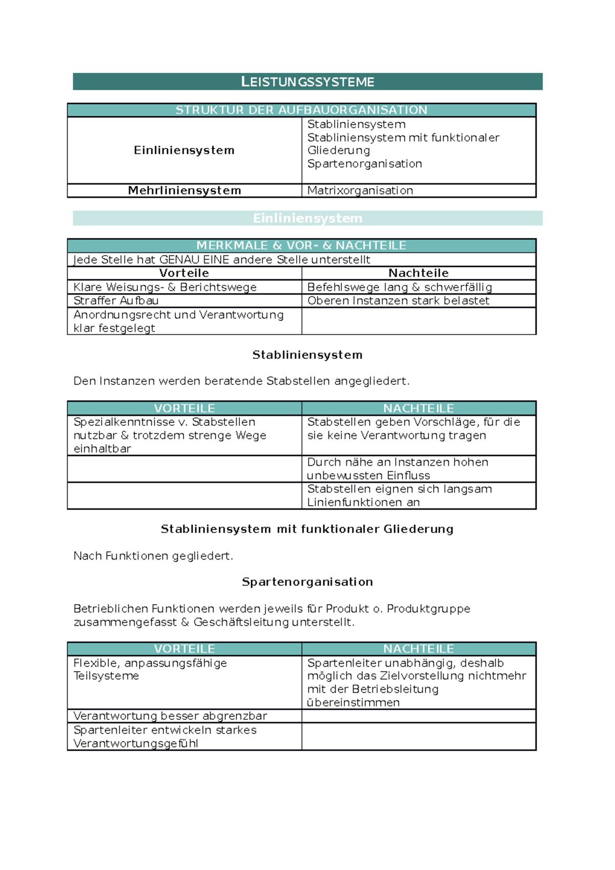 Leistungssysteme Zusammenfassung BWL: Einliniensystem und ...