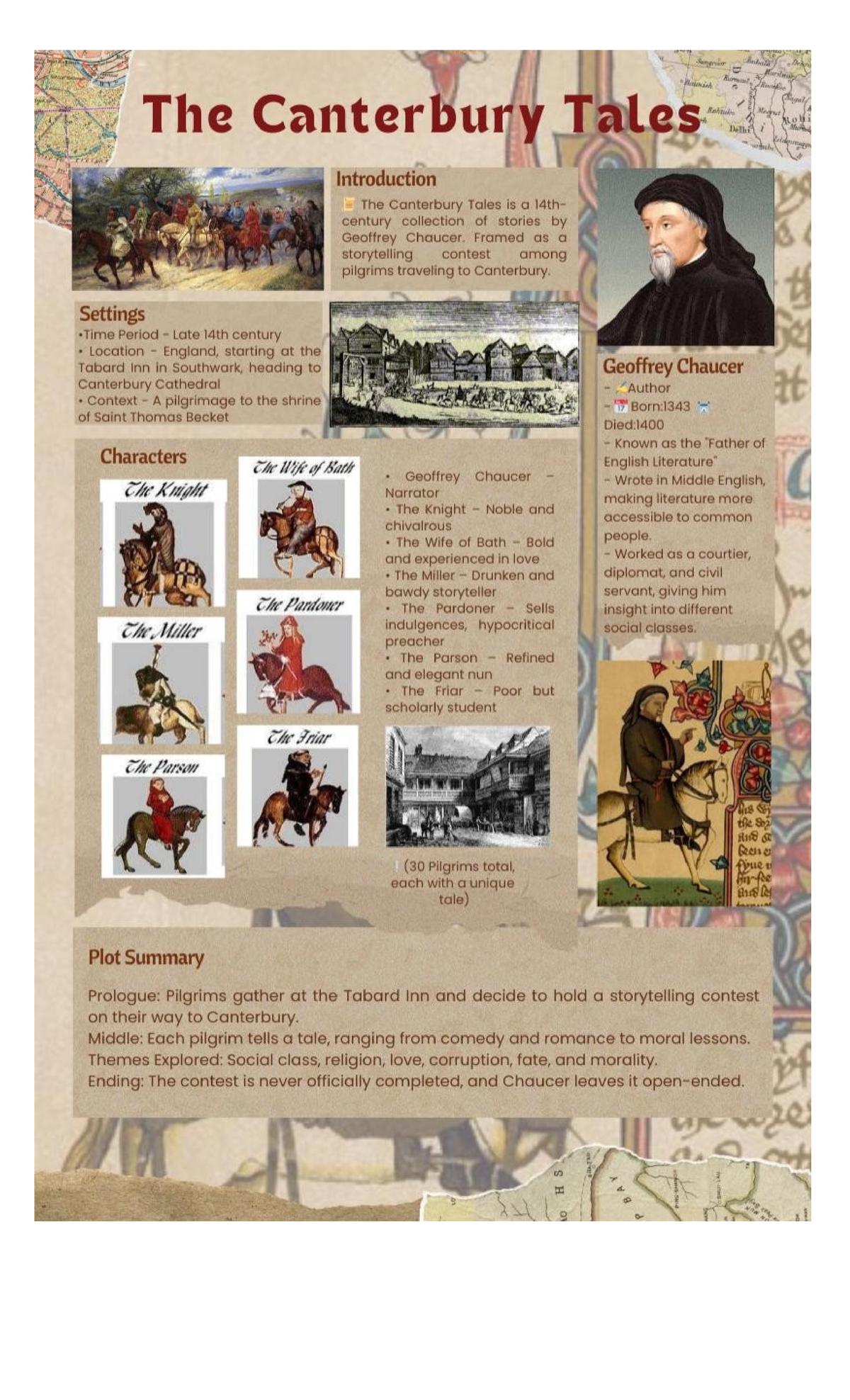 TCBT & Beowulf - Background, Infographics, and Analysis - Sangmair The ...