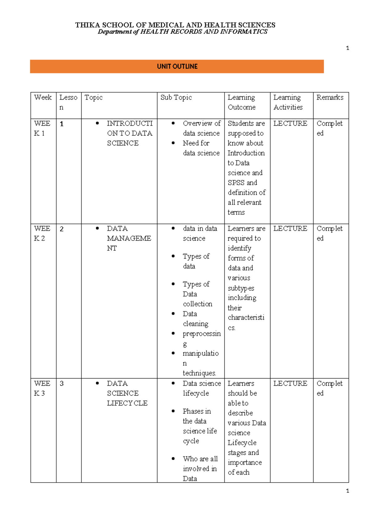 DATA Science - SPSS Course Outline (THIKA SCHOOL OF MEDICAL AND HEALTH ...
