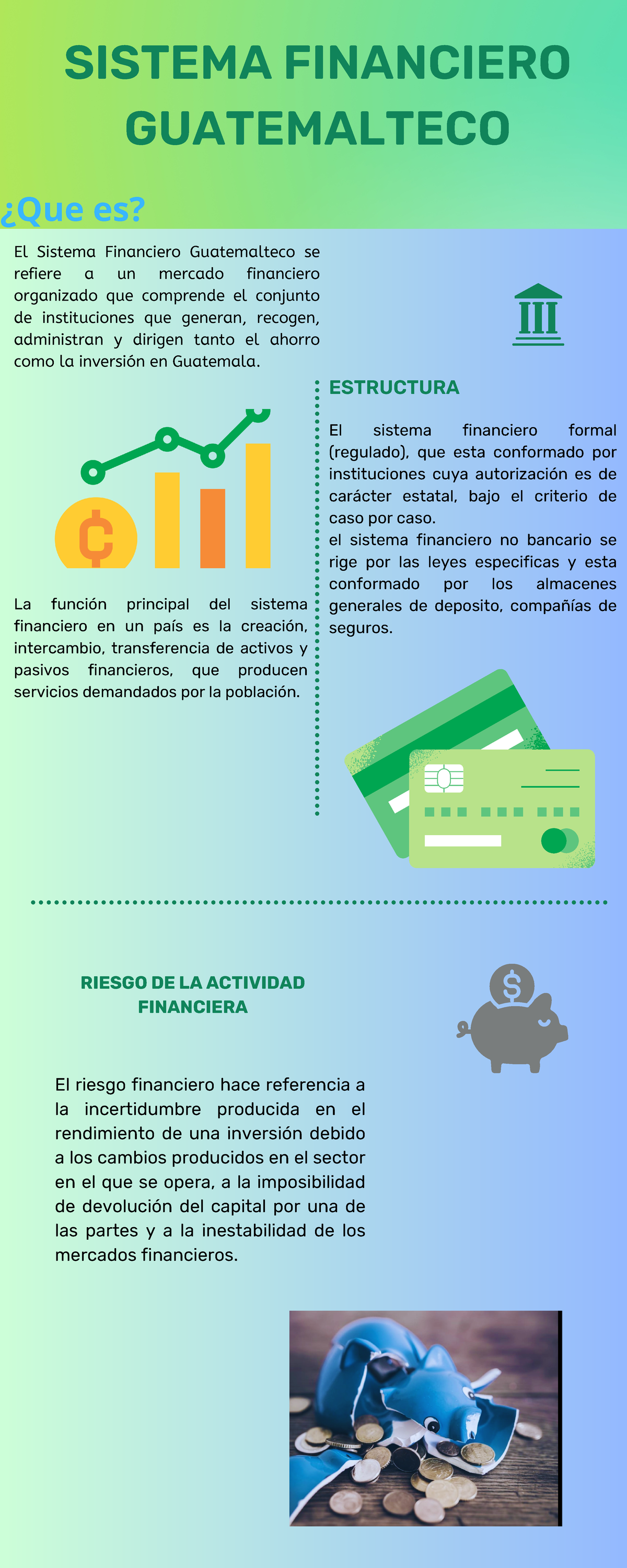 Sistema Financiero Guatemalteco - ESTRUCTURA SISTEMA FINANCIERO GUATEMALTECO RIESGO DE LA ...