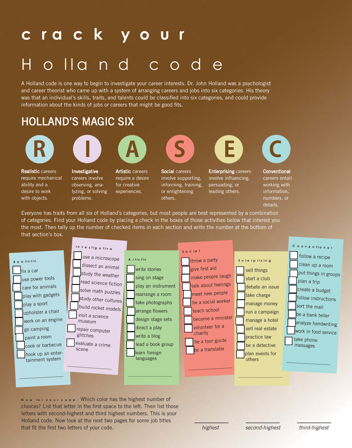 Career Exploration Using Holland's Code: A Comprehensive Guide - Studocu