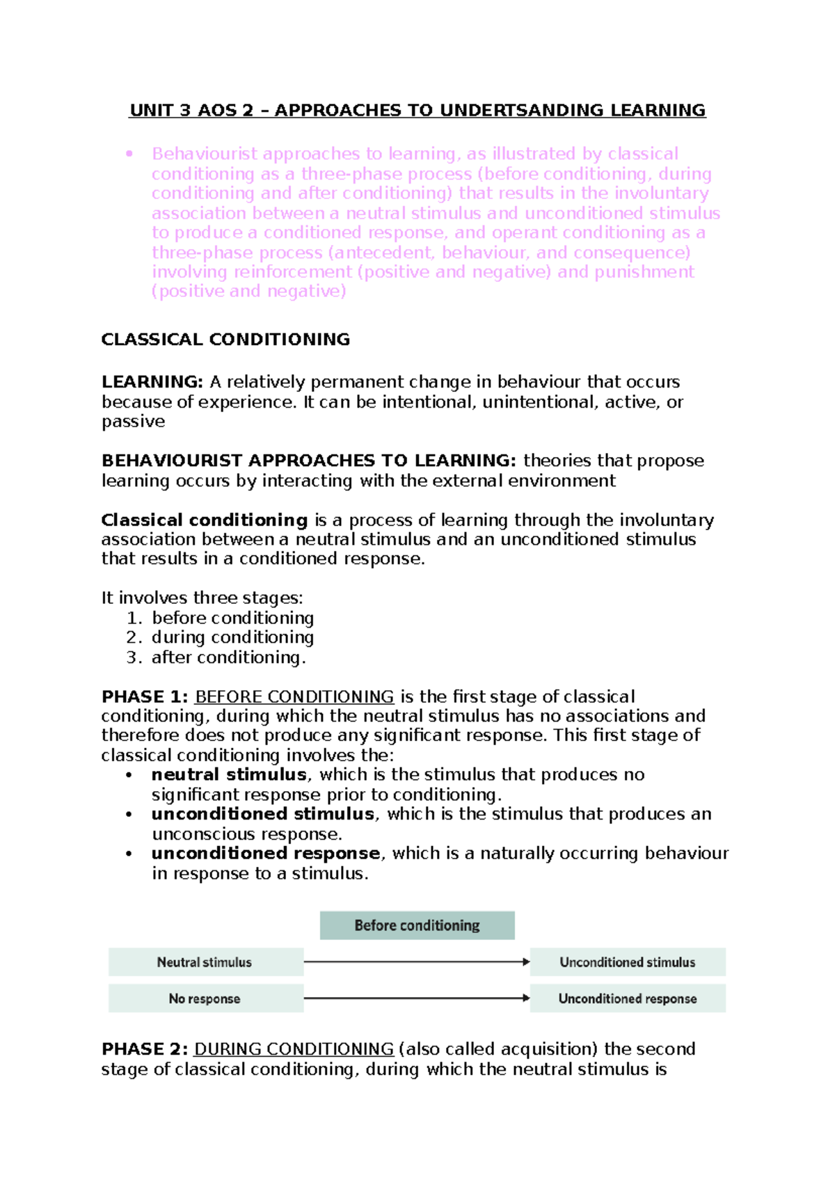 Unit 3 AOS 2 Learning: Behaviourist Approaches & Classical Conditioning ...