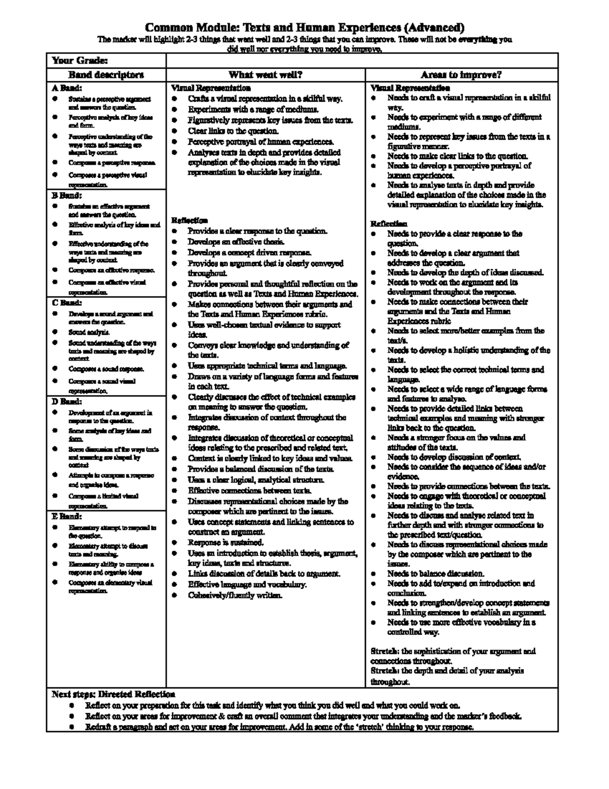 Advanced Module: Marking Criteria for Texts & Human Experiences - Studocu