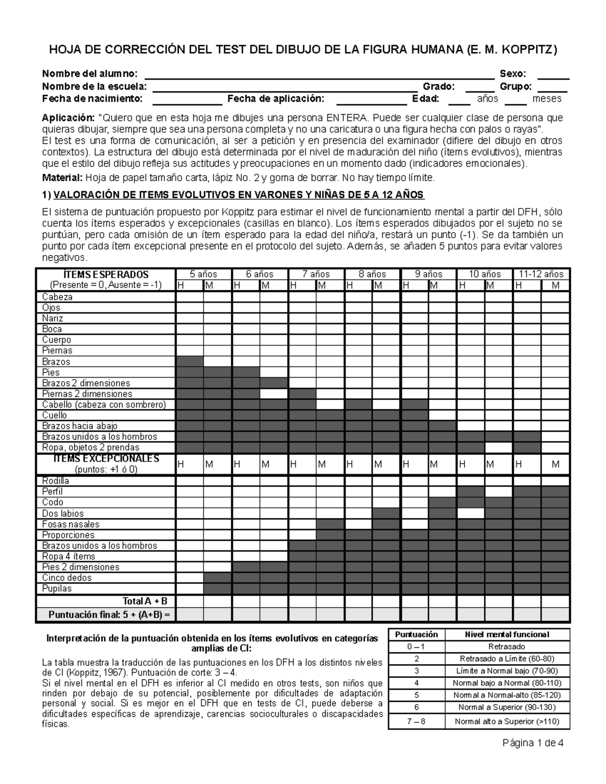 Protocolo DFH Koppitz: Corrección y Análisis del Test de Dibujo - Studocu