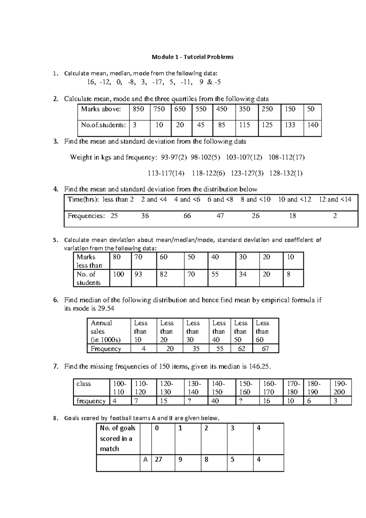 Module 1 - Tutorial Problems on Statistics and Data Analysis - Studocu