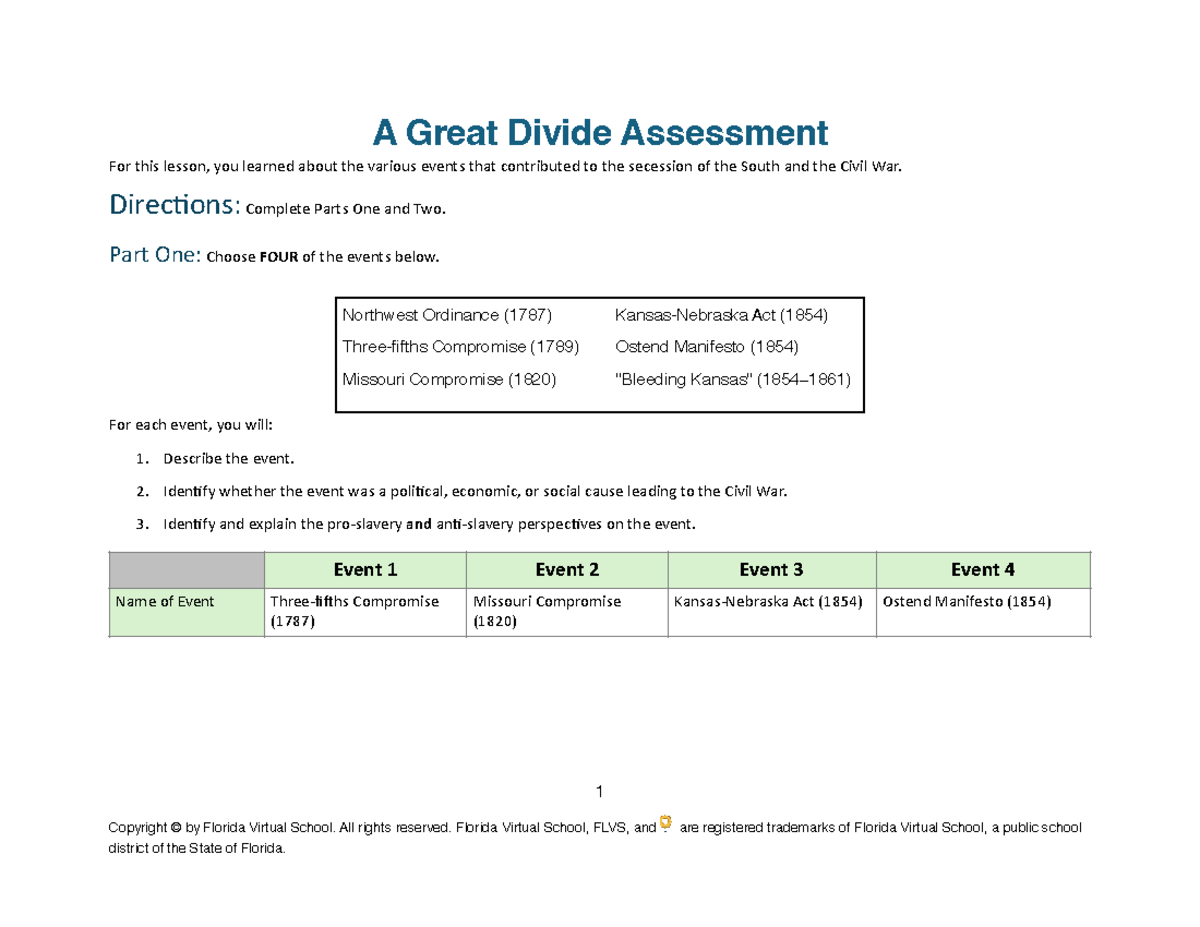 Civil War Causes: A Great Divide Assessment (HIST 101) - Studocu