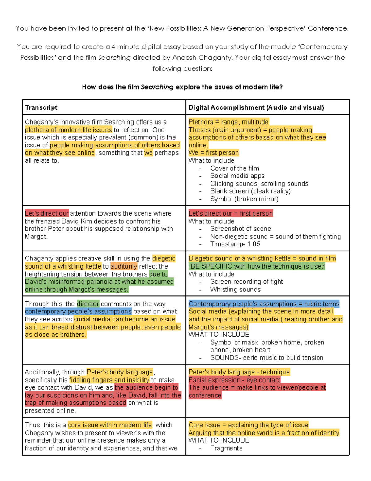 Searching Film Analysis: Modern Life Issues Explored (Assessment Task 2 ...