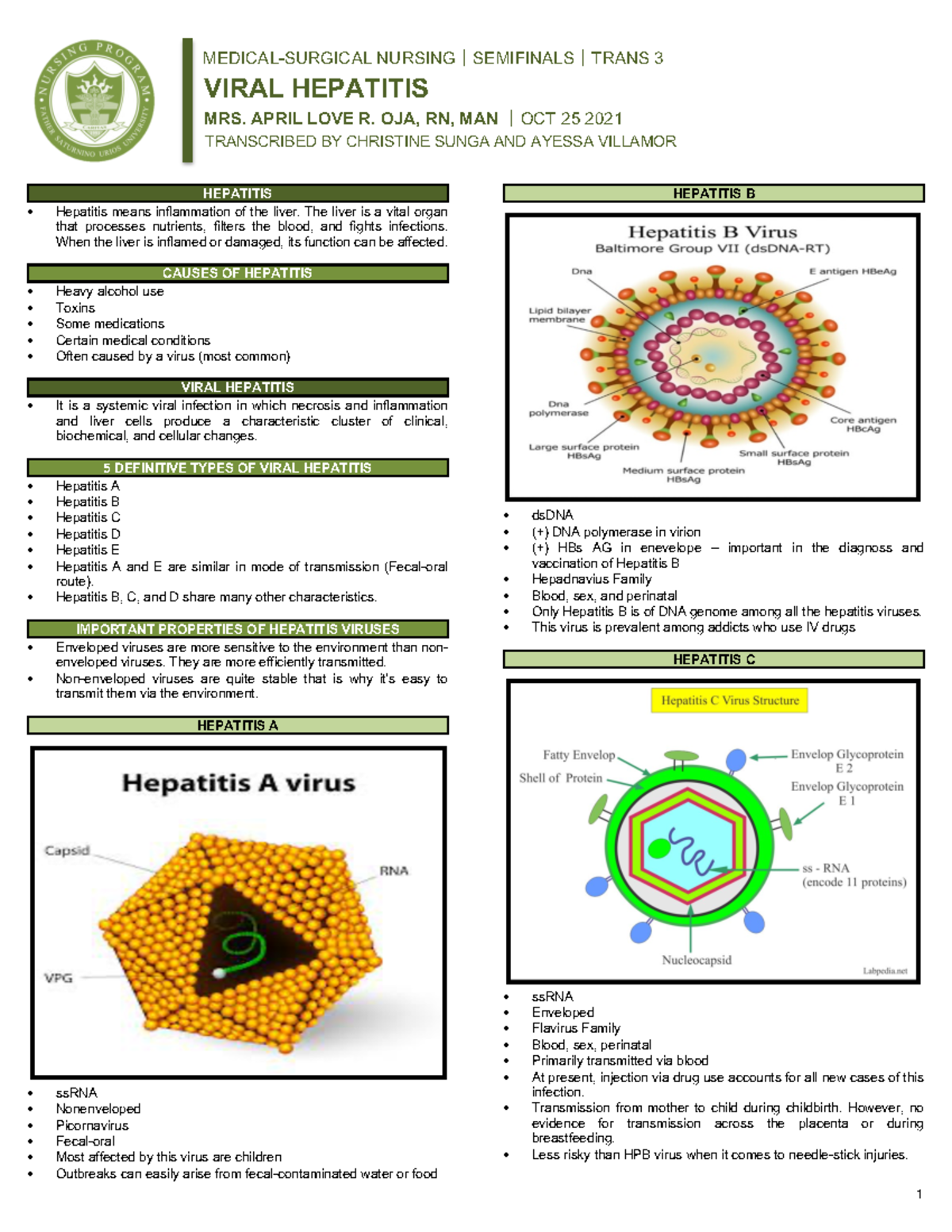 MS Trans 3 Viral Hepatitis - MEDICAL-SURGICAL NURSING┃SEMIFINALS┃TRANS ...