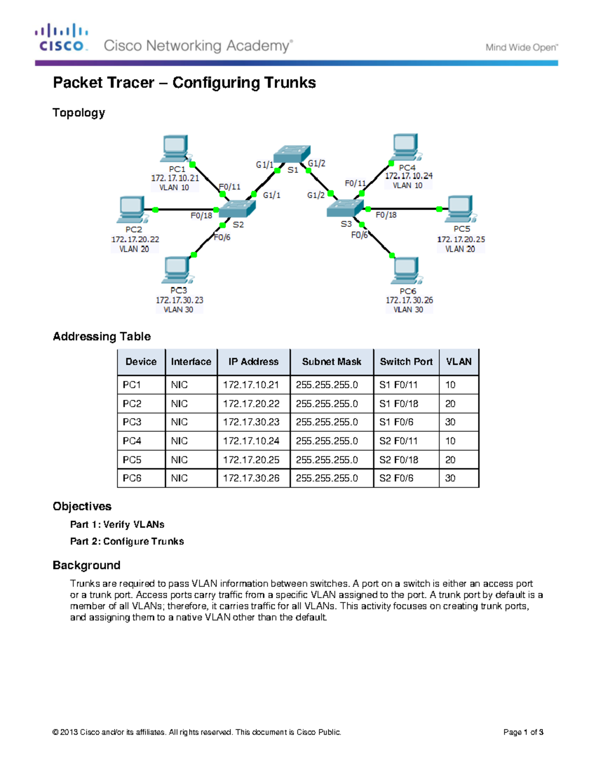 3.2.2.4 Packet Tracer - Trunk Configuration Steps & VLAN Checks - Studocu
