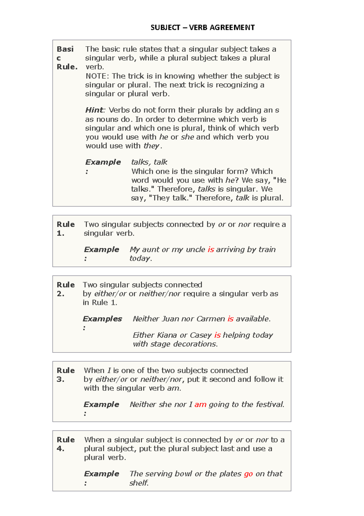 Subject - VERB Agreement - SUBJECT – VERB AGREEMENT Basi c Rule. The ...