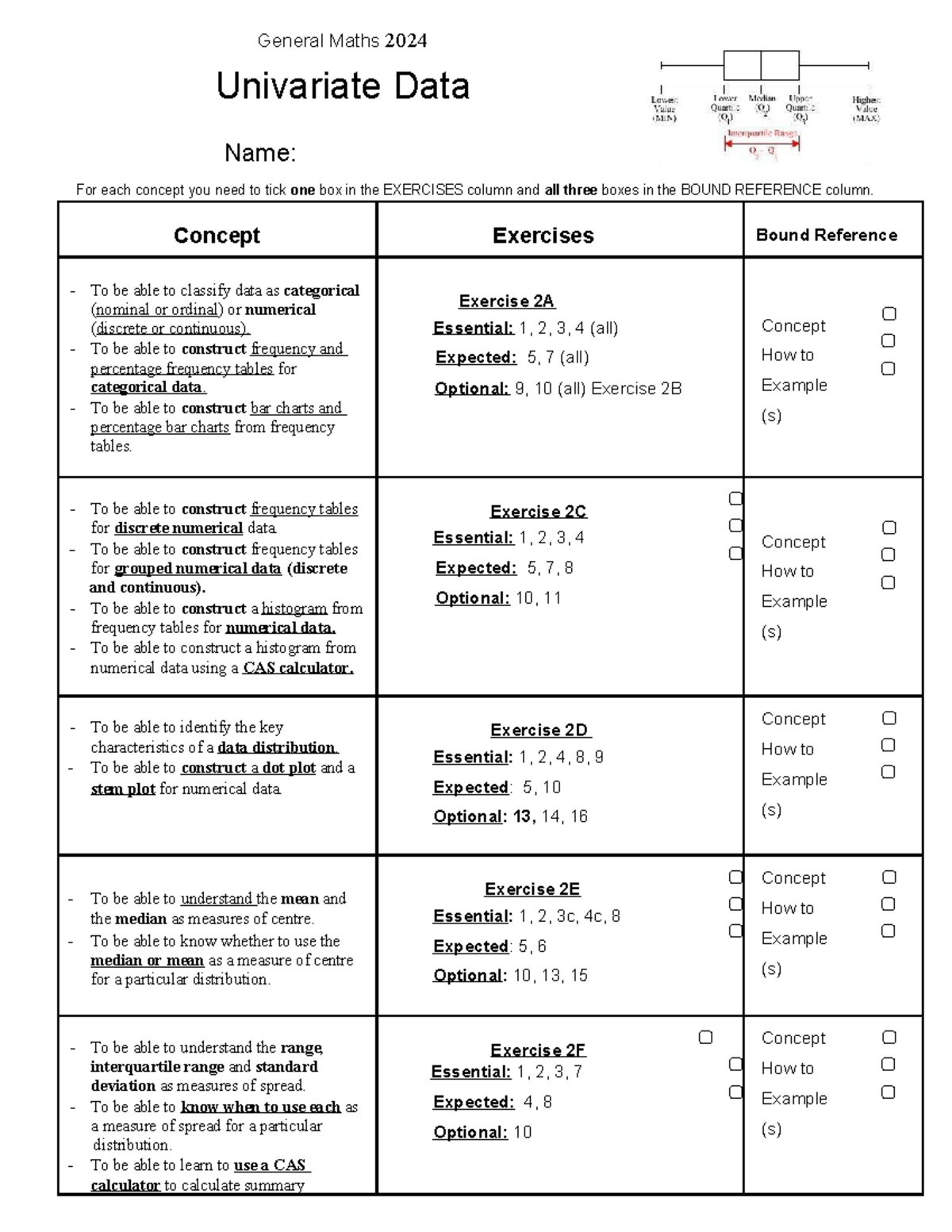 General Maths 2024: Univariate Data Concepts & Exercises - Studocu