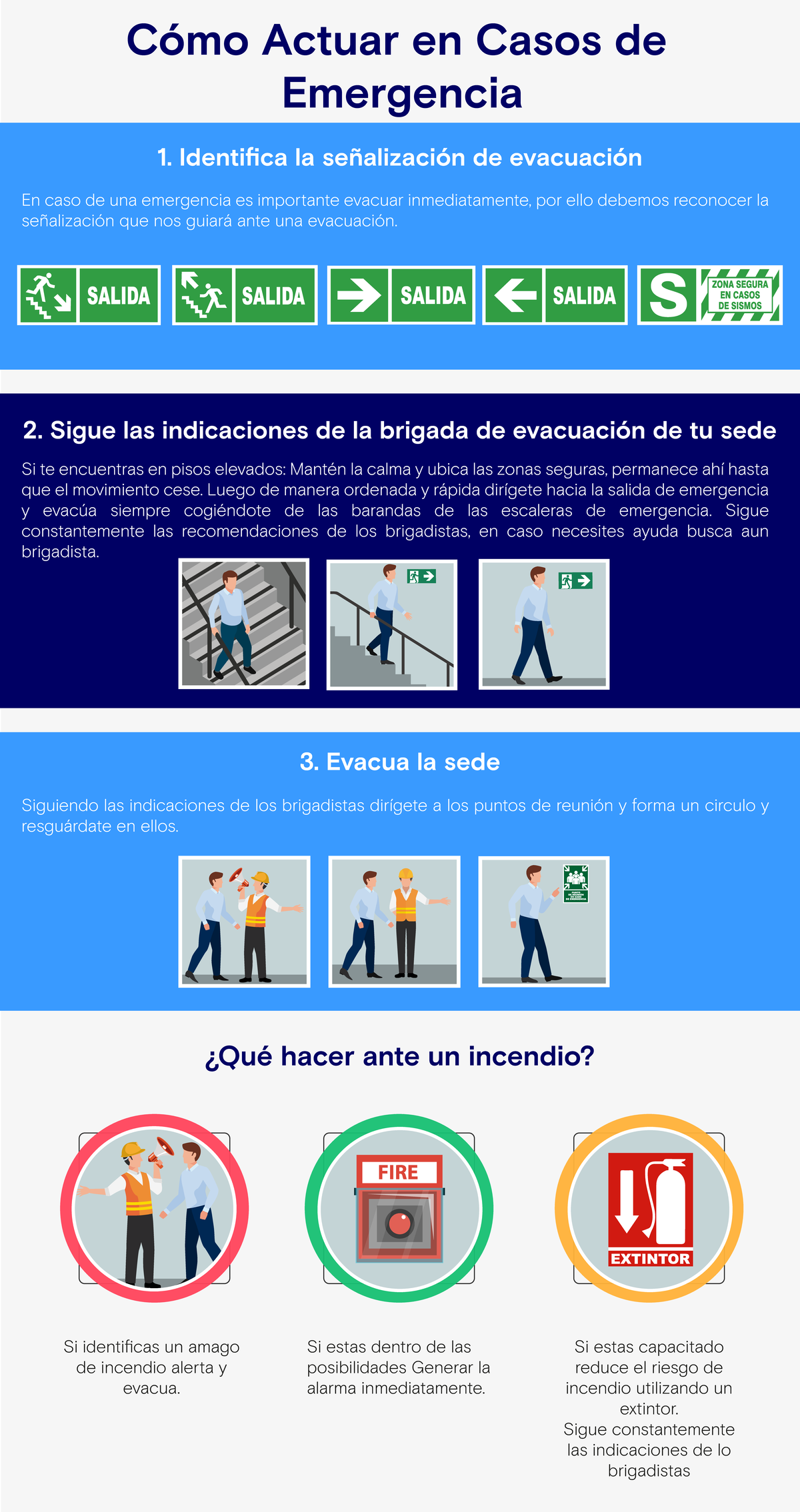 Cómo actuar en casos de emergencia - Cómo Actuar en Casos de Emergencia 1. Identifica la - Studocu