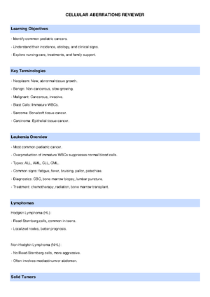 Acute Pain Management FDAR for Pediatric Burn Injury - Studocu