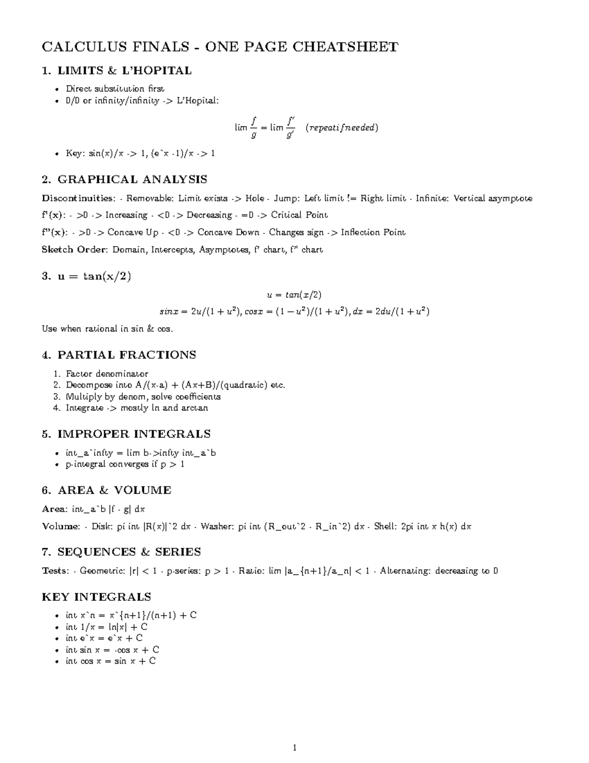 CALC 101 FINAL EXAM CHEATSHEET: LIMITS & INTEGRALS OVERVIEW - Studocu
