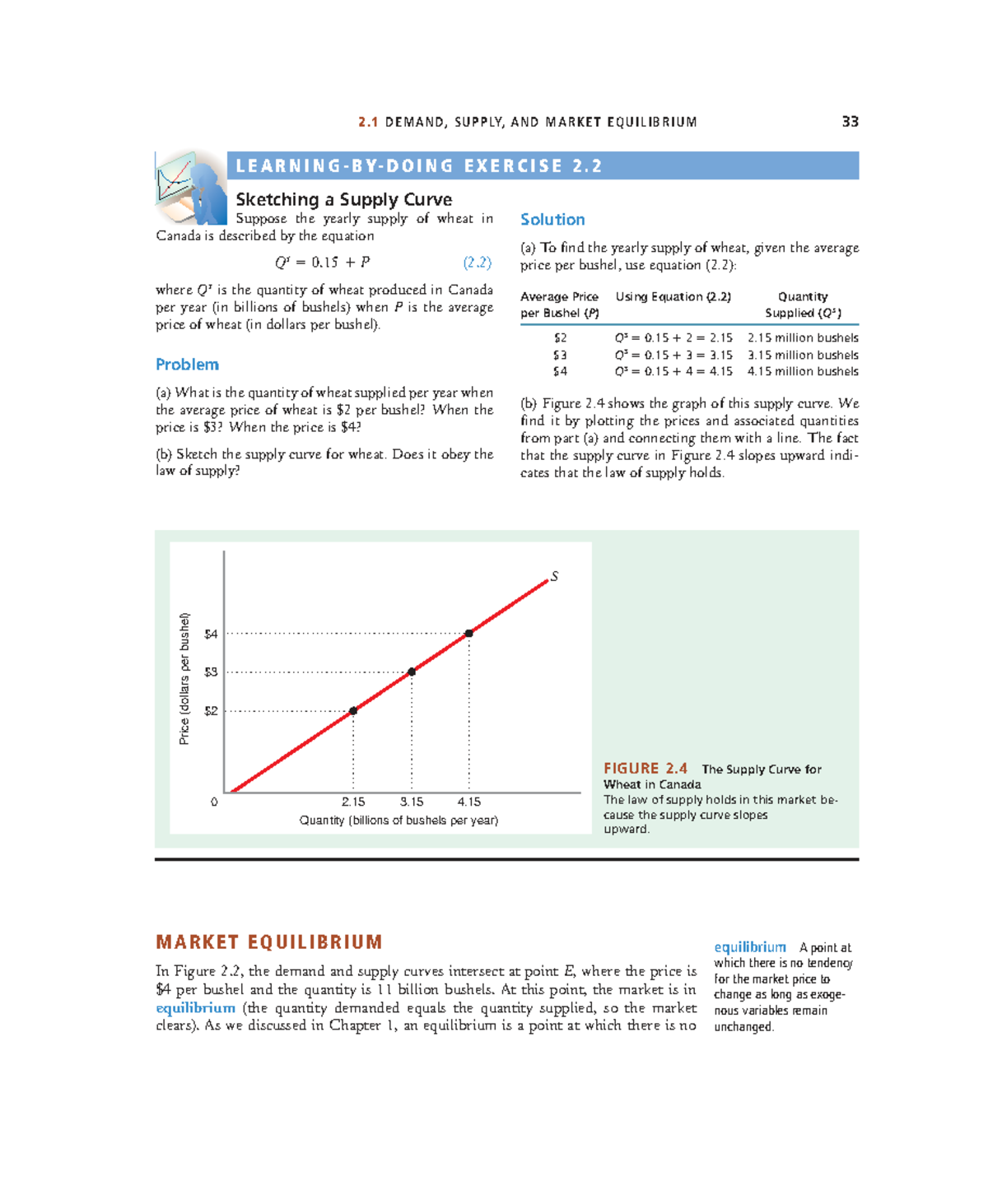 Microeconomics Demand & Supply Analysis (C02) - Chapter Insights - Studocu
