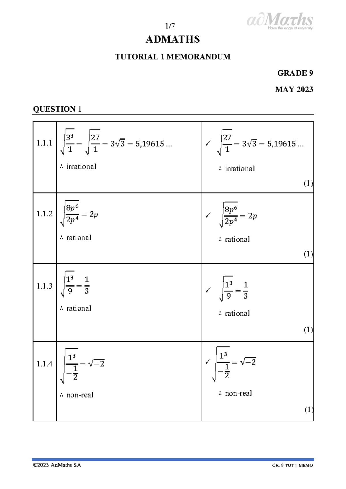 9 ADMATHS TUT1 MEMO GRADE 9 MAY 2023 e-Assignment Solutions - Studocu