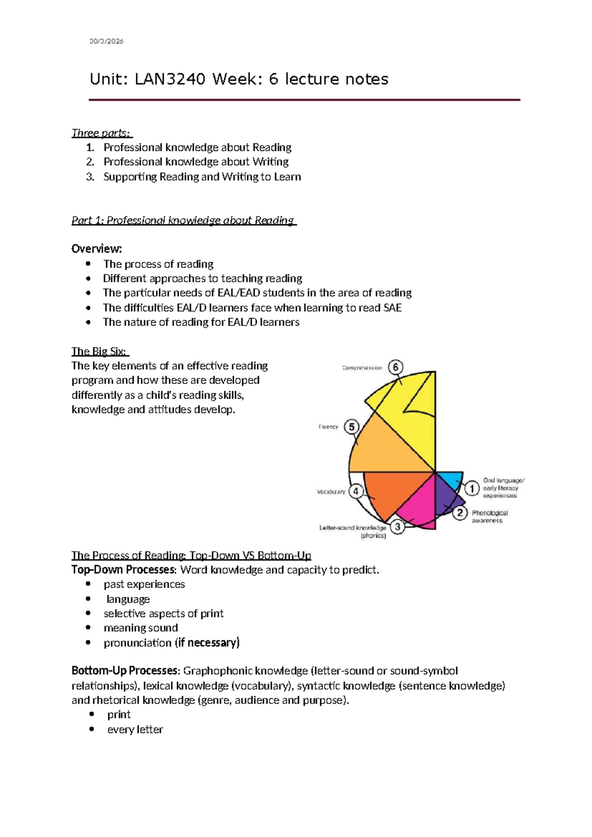 LAN3240 Week 6 Lecture Notes: Reading and Writing Strategies - Studocu